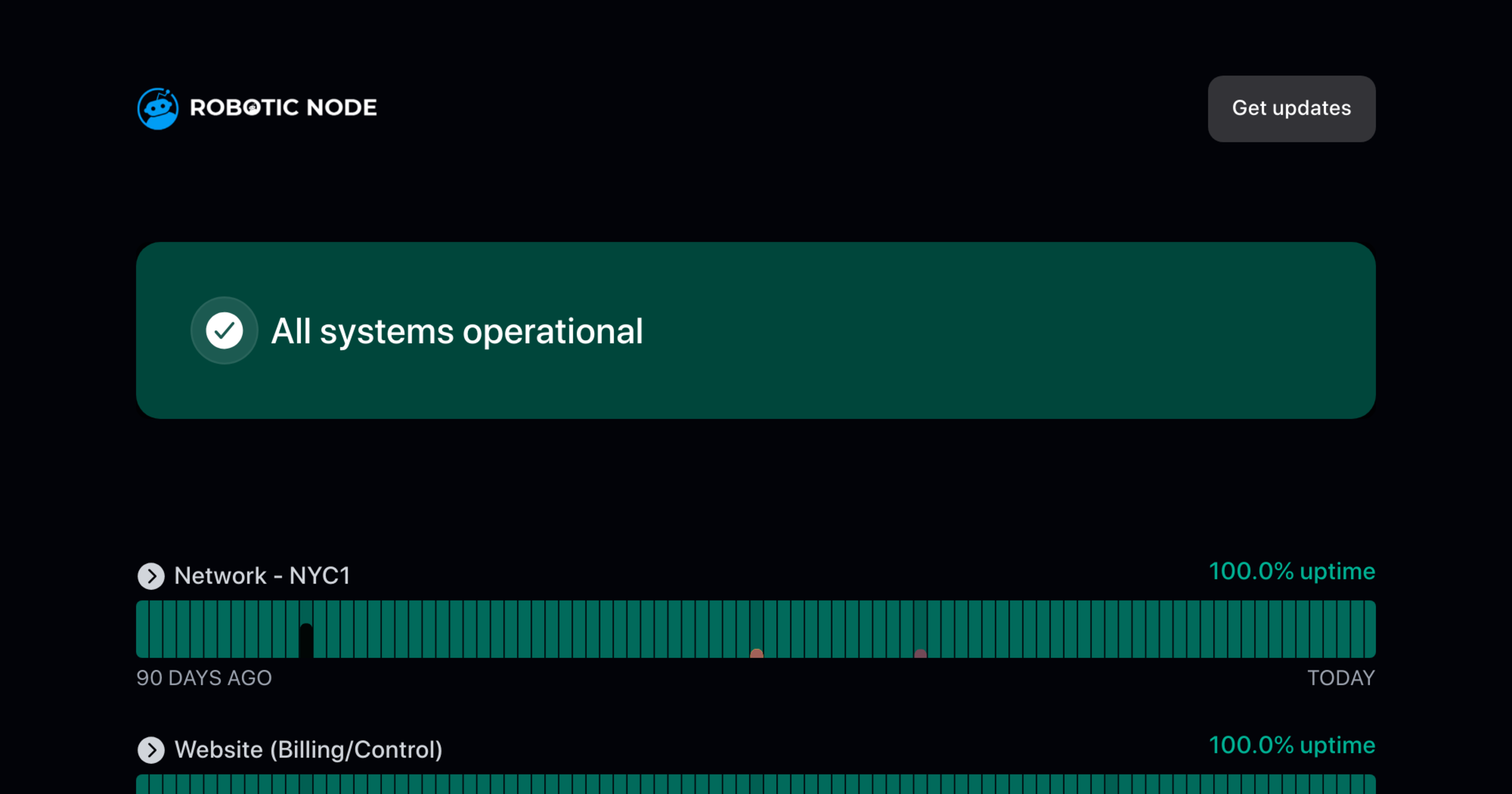Robotic Node - Status